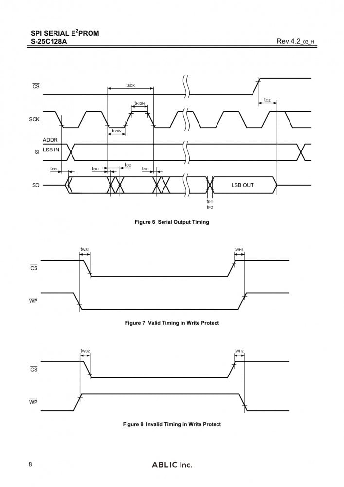 ABLIC S-25C128A datasheet page 8