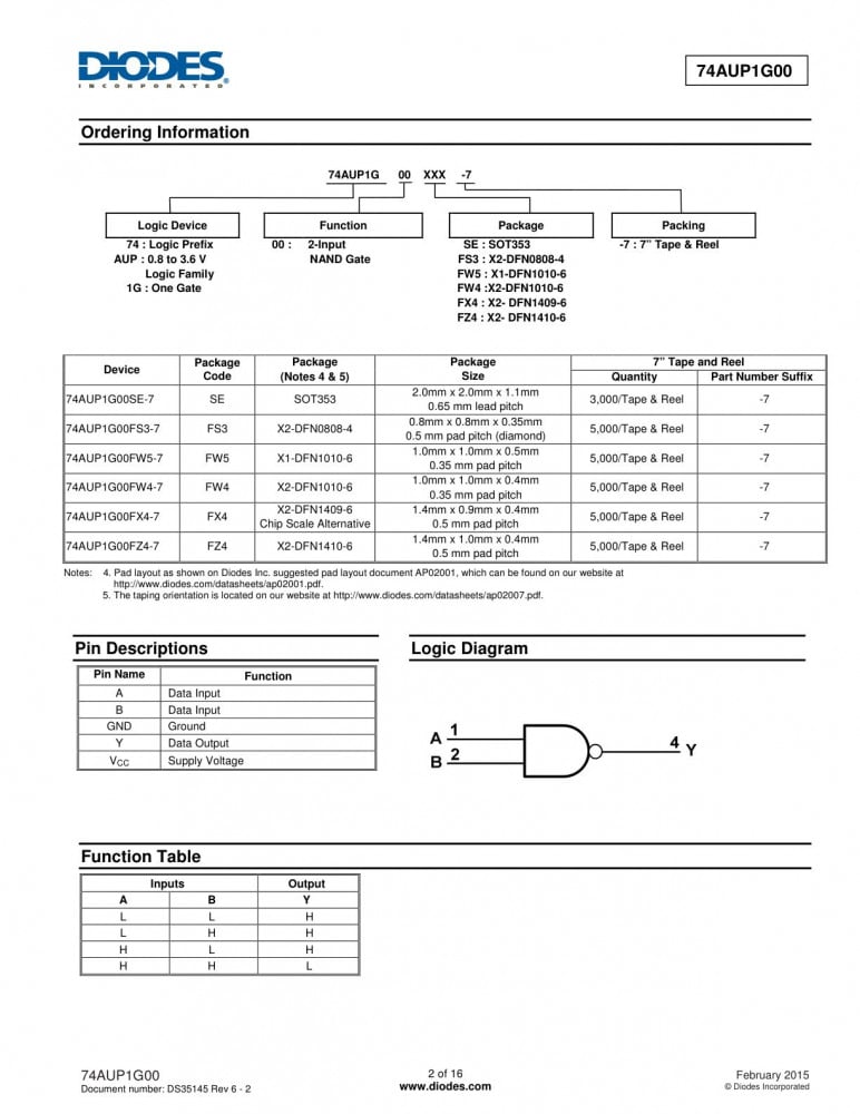 74AUP1G00SE-7 datasheet page 2