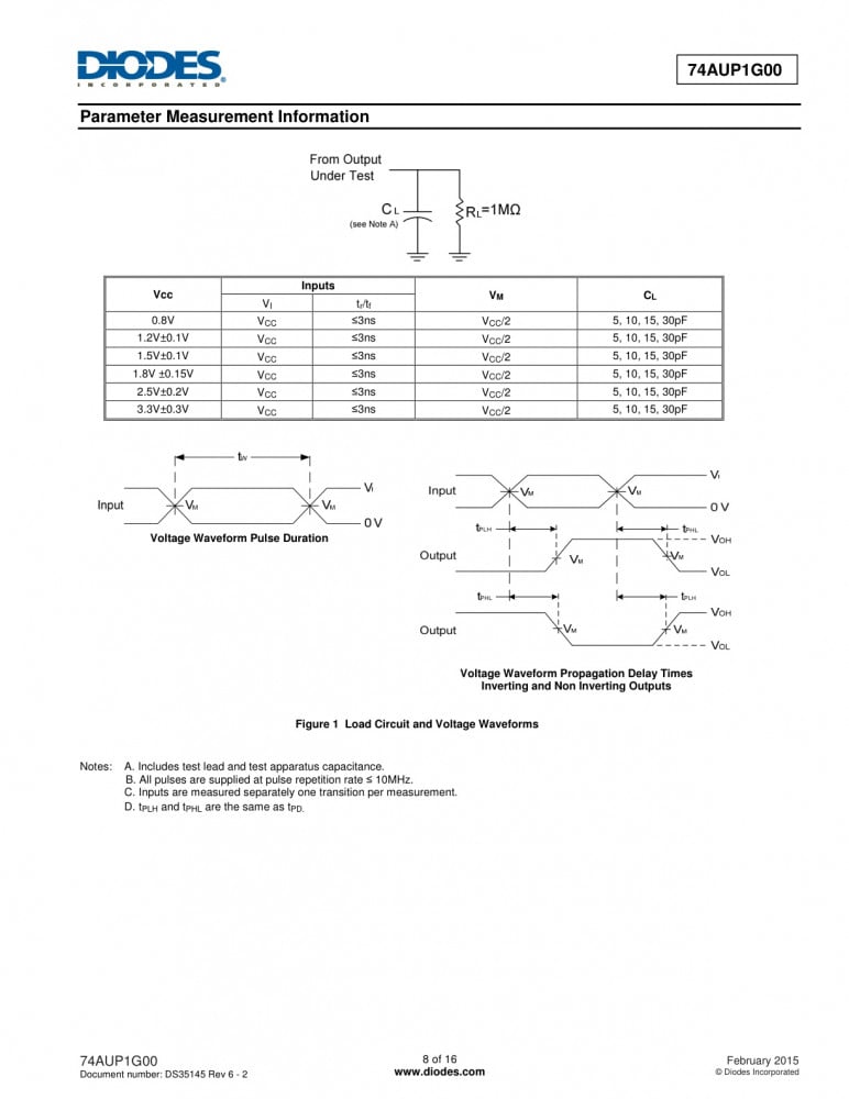 74AUP1G00SE-7 datasheet page 8