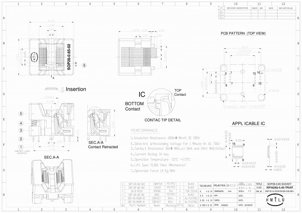 HMILU ssop16(28)-0.65 technical document page