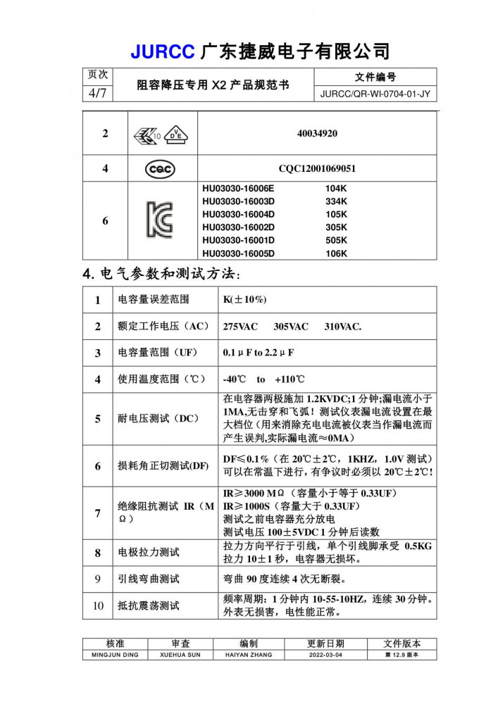 JURCC specification page 4