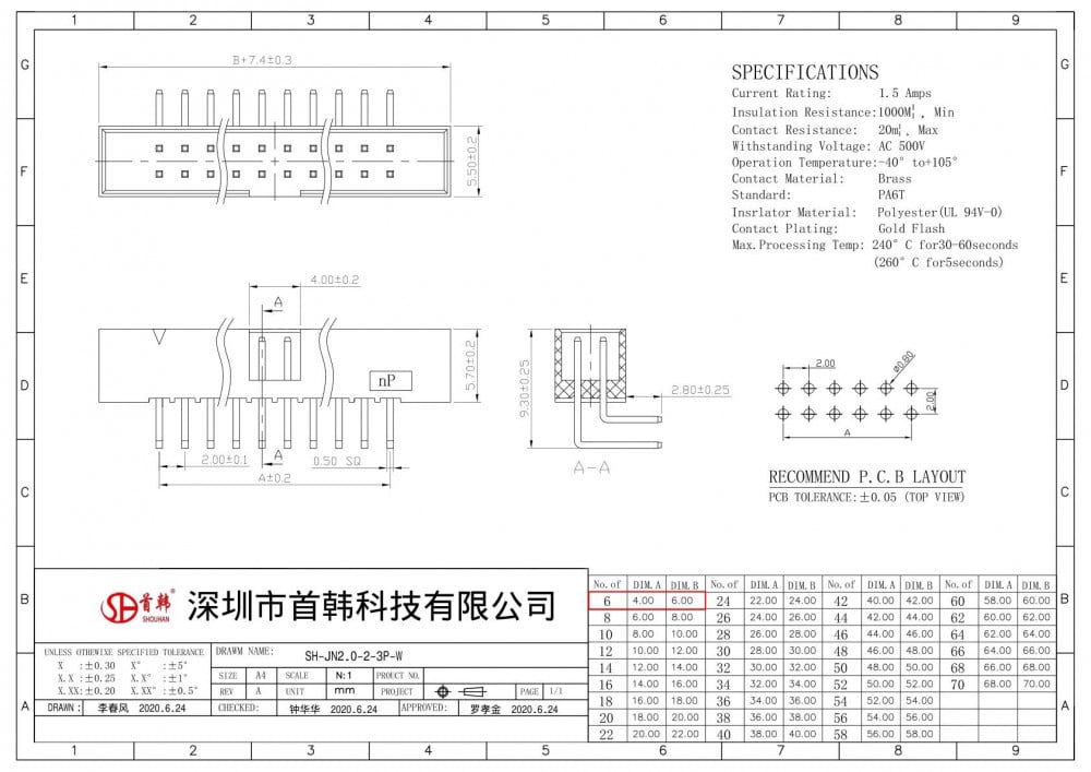 SH-JN2.0-2-3P-W technical drawing preview
