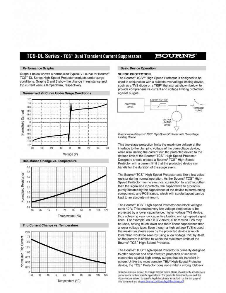 BOURNS TCS-DL004-250-WH datasheet page 2