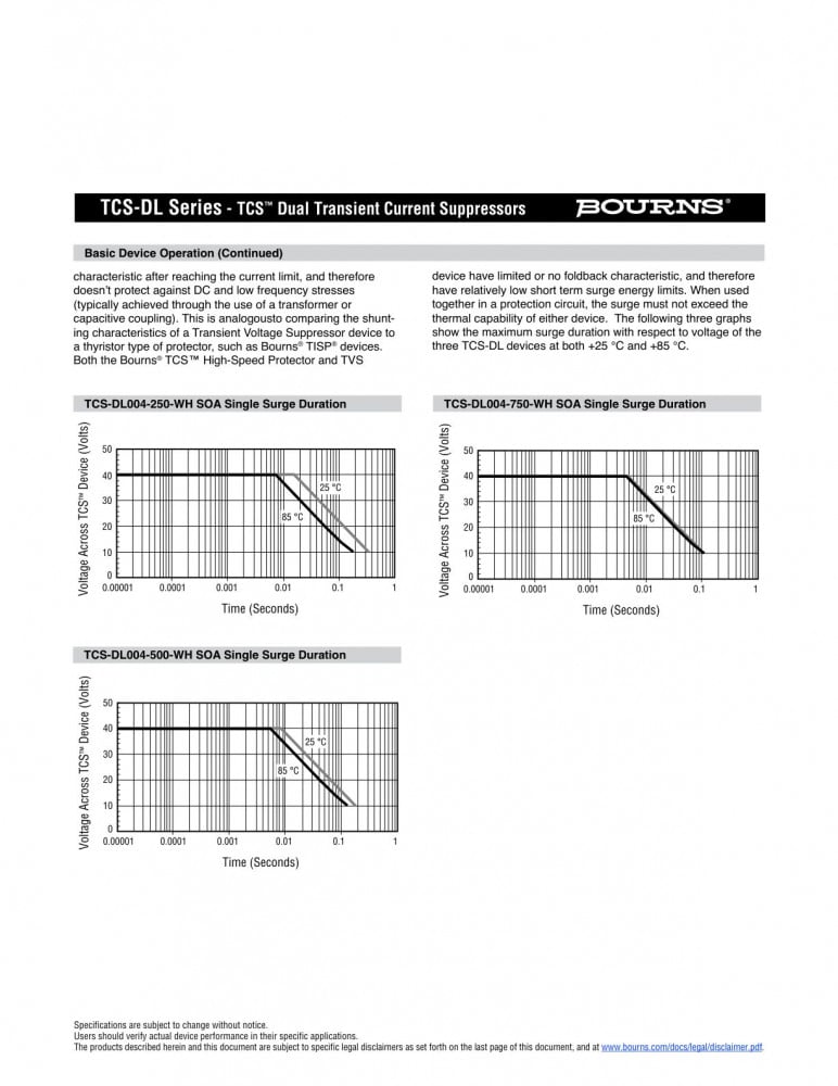BOURNS TCS-DL004-250-WH datasheet page 3