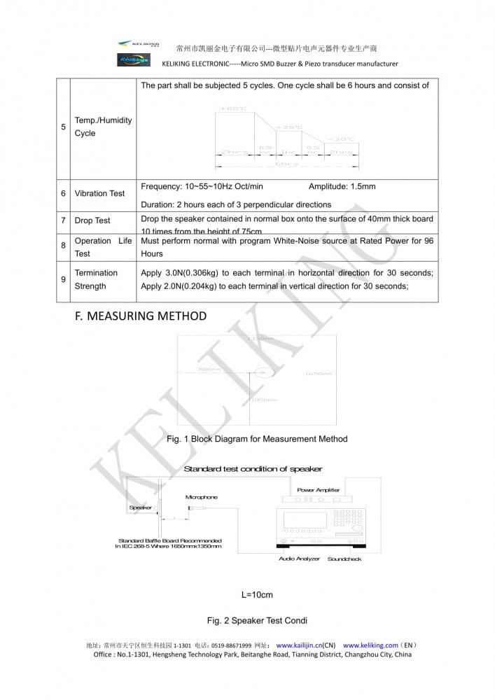 KLJ-1504R8W0.5-L44 specification page 5