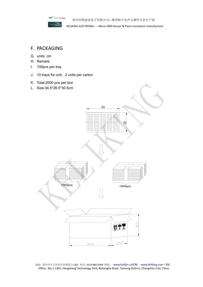 KLJ-1504R8W0.5-L44 specification page 6