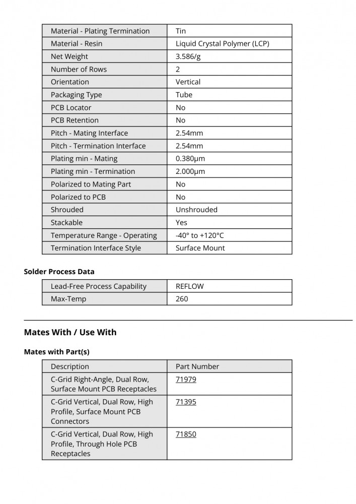 MOLEX 15910600 technical document page 3