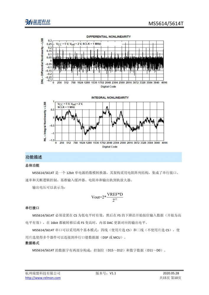 MS5614T datasheet page 10