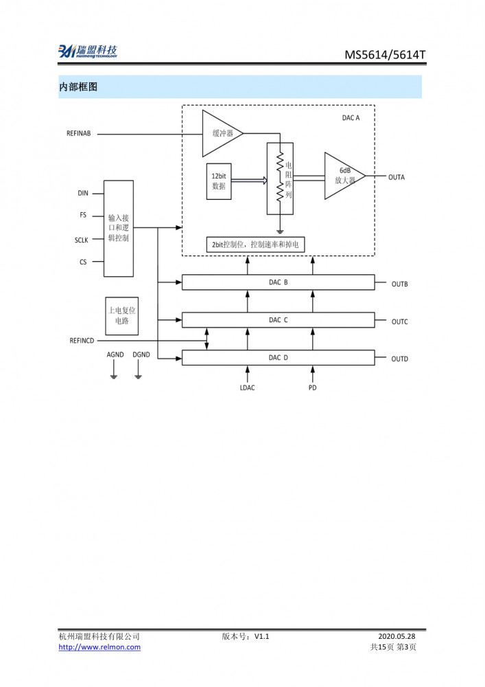 MS5614T datasheet page 3