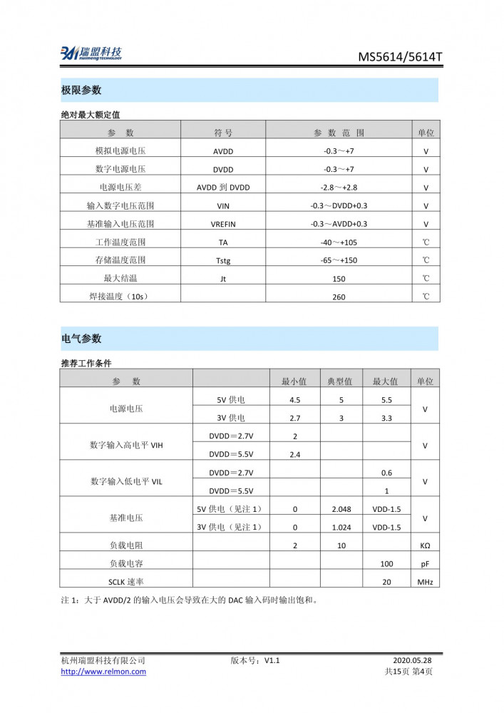 MS5614T datasheet page 4