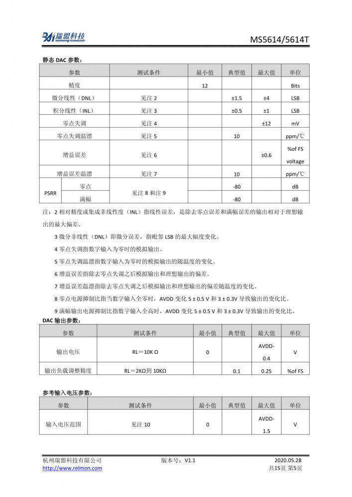 MS5614T datasheet page 5