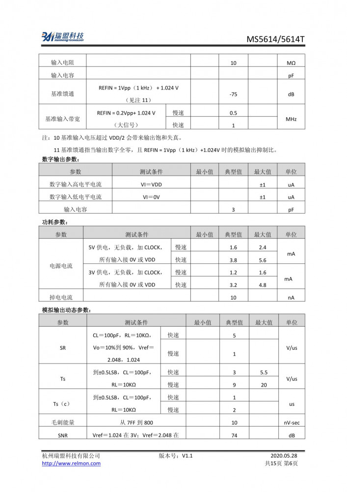 MS5614T datasheet page 6