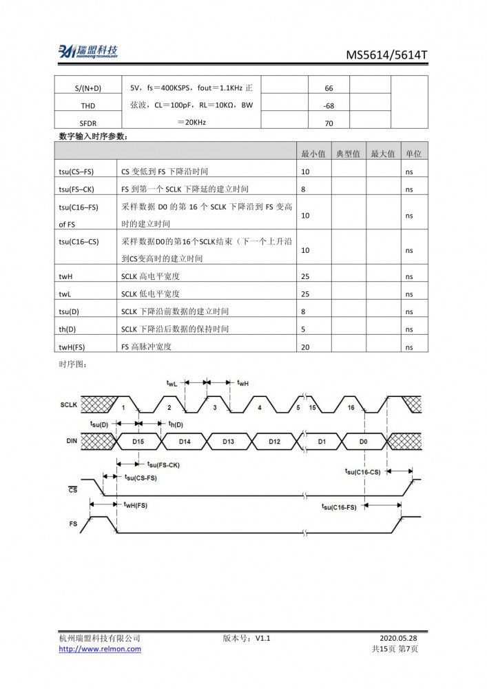 MS5614T datasheet page 7