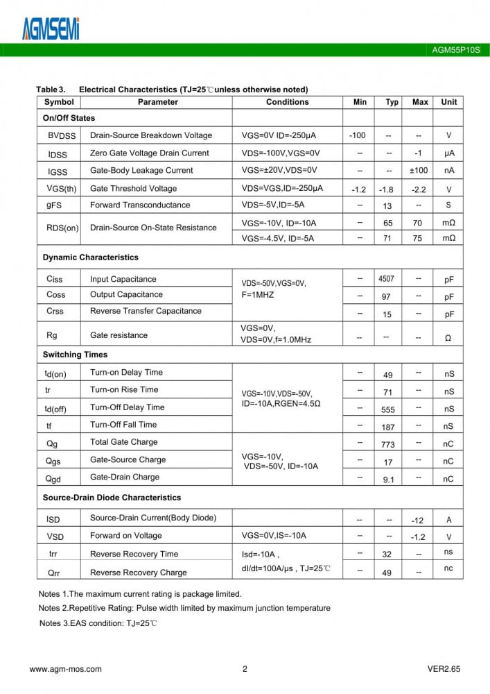 AGM55P10S datasheet page 2