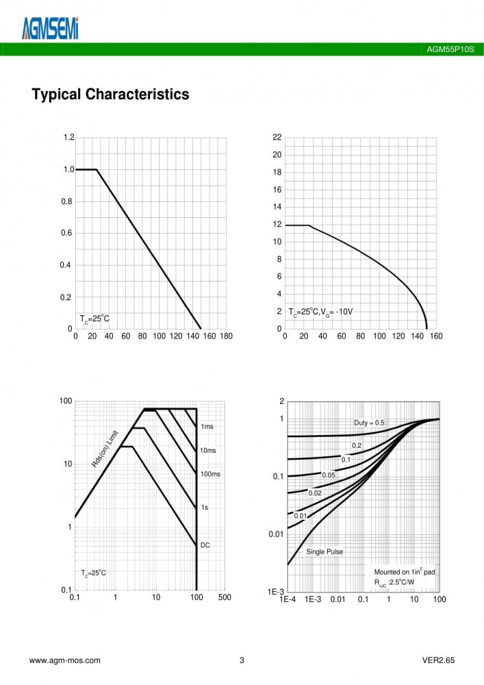 AGM55P10S datasheet page 3