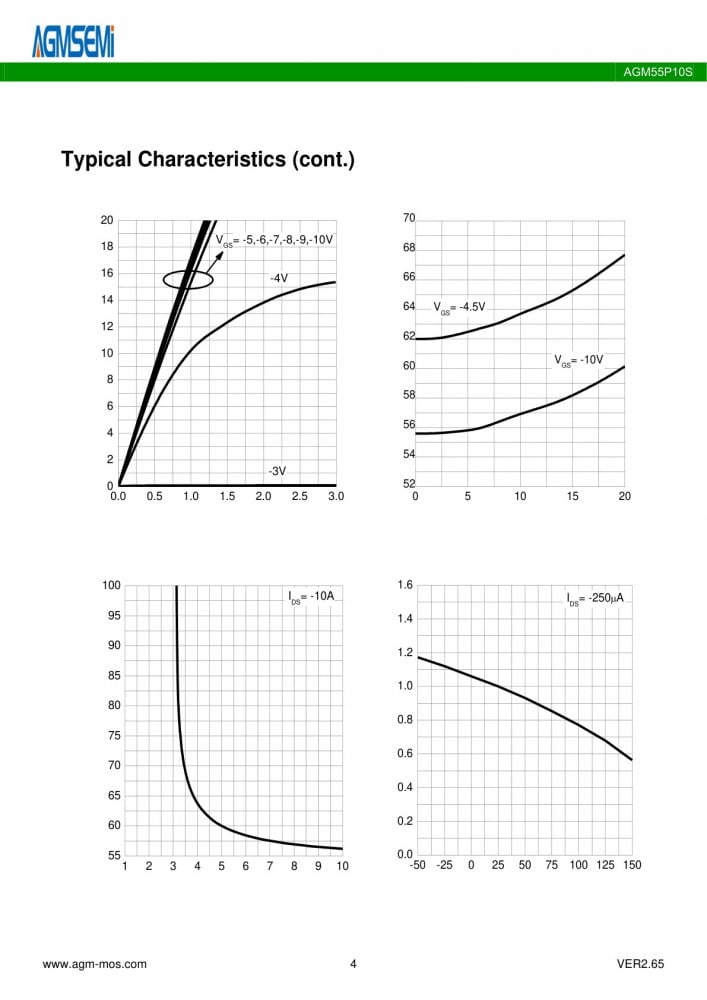 AGM55P10S datasheet page 4