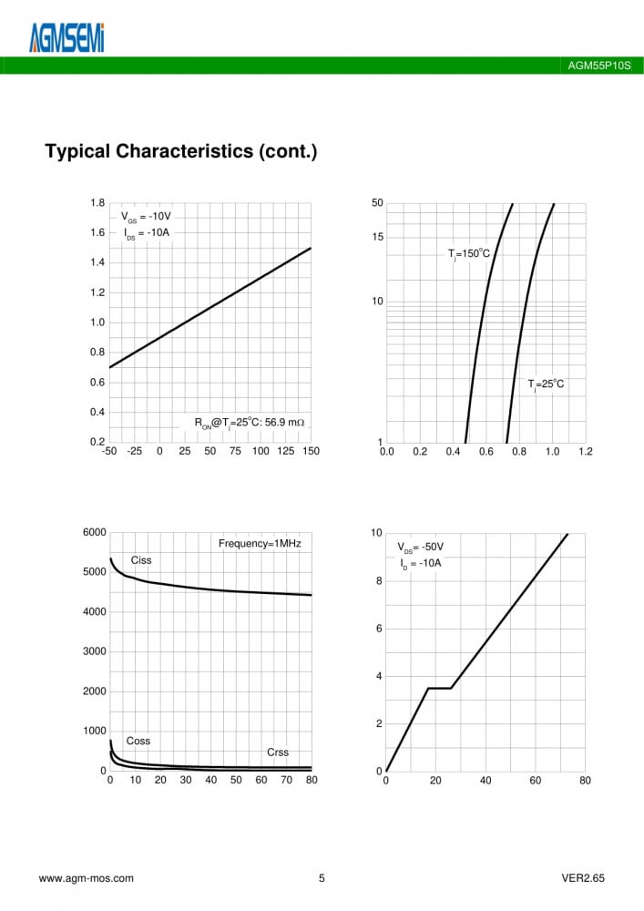 AGM55P10S datasheet page 5