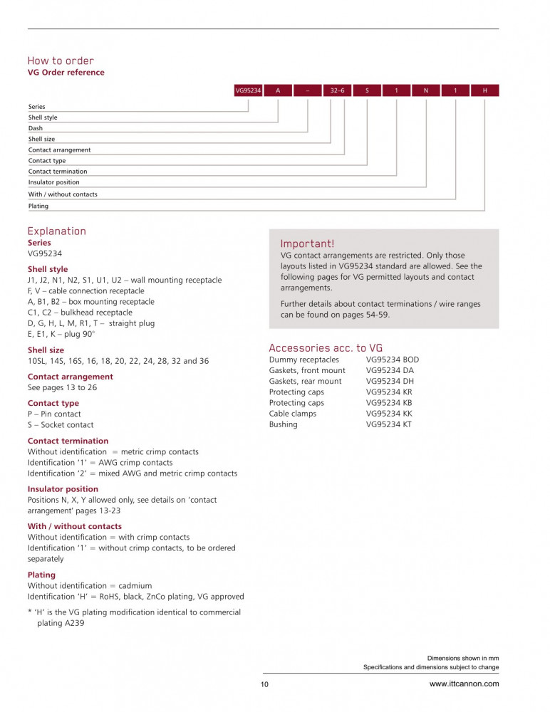 ITT CANNON VG95234 technical document page 10