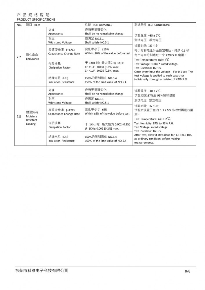 KYET KP104J3C2201 usage guidance page