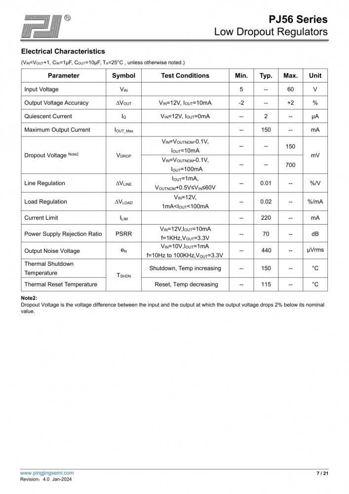 PJ56L33SE datasheet page 7