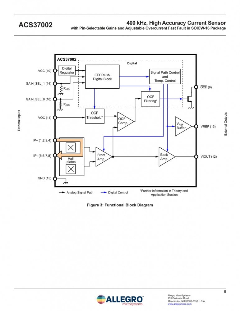 ACS37002 datasheet page 6