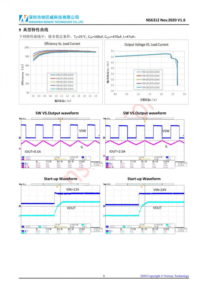 NS6312 datasheet page 5