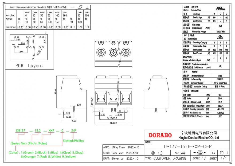 DORABO DB137-15.0-4P-GN-P technical drawing