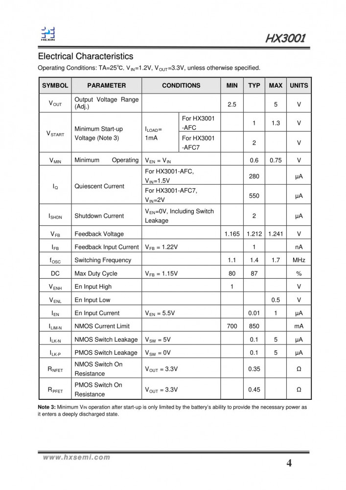 HX3001-AFC datasheet page 4