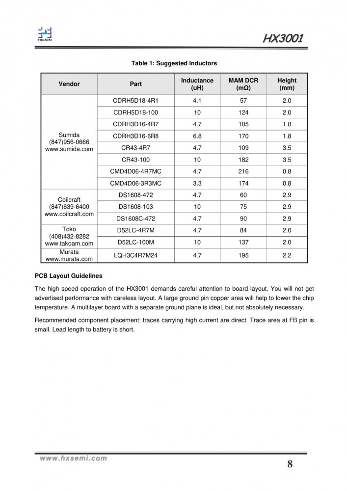 HX3001-AFC datasheet page 8