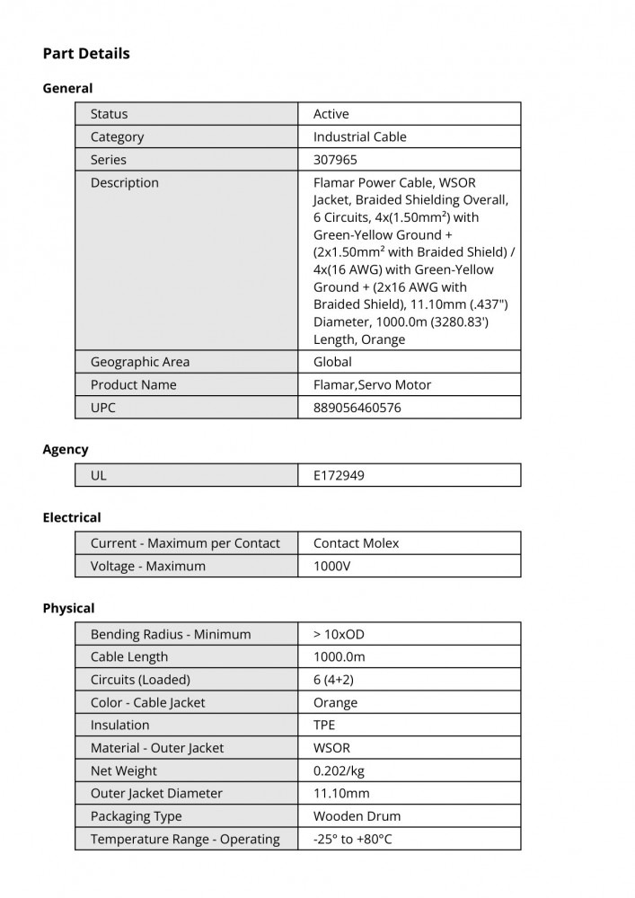 Product document page 2