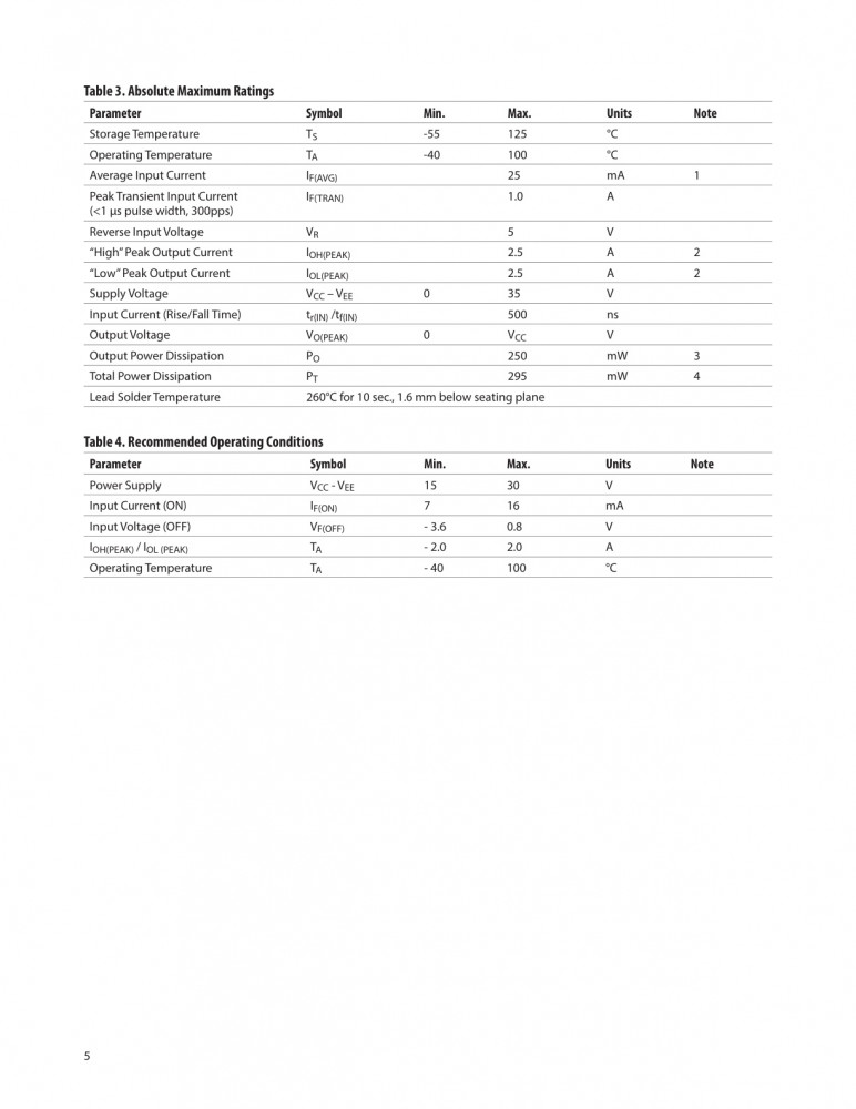 ACPL-T350-360E datasheet page 5
