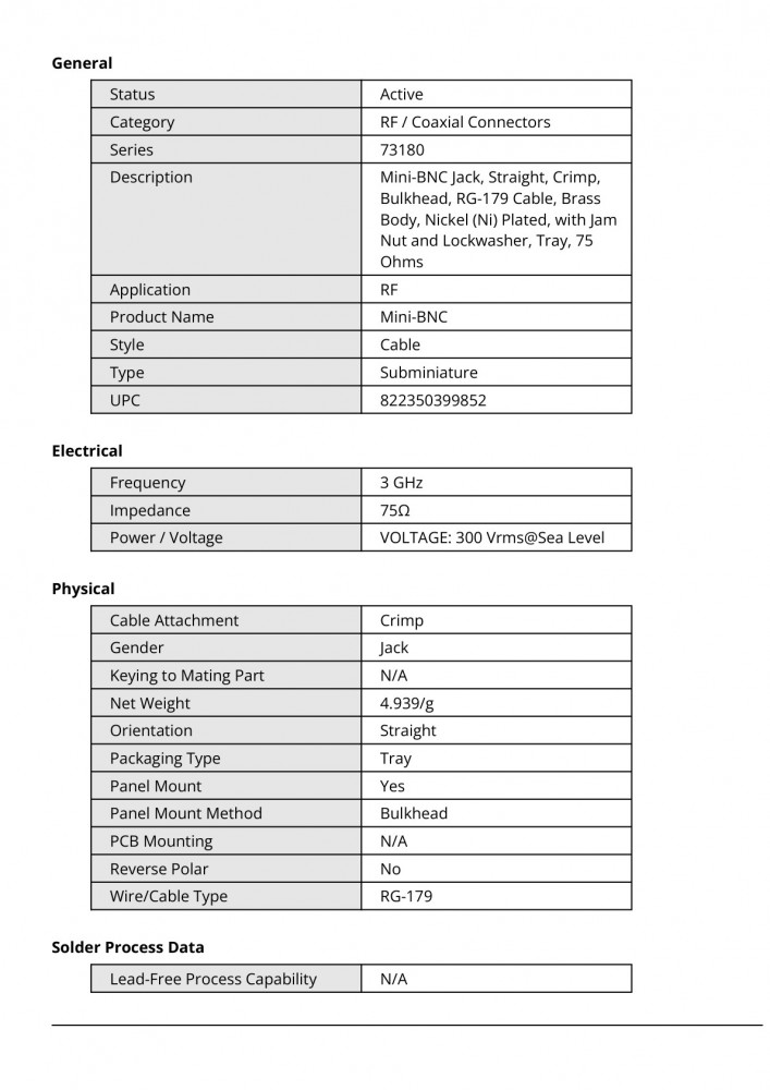 MOLEX 731712631 product document image, page 2