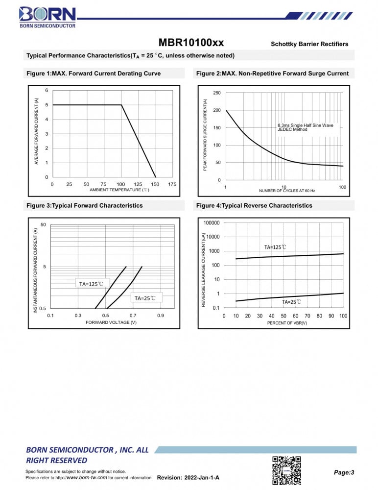 MBR10100FCT datasheet page 3
