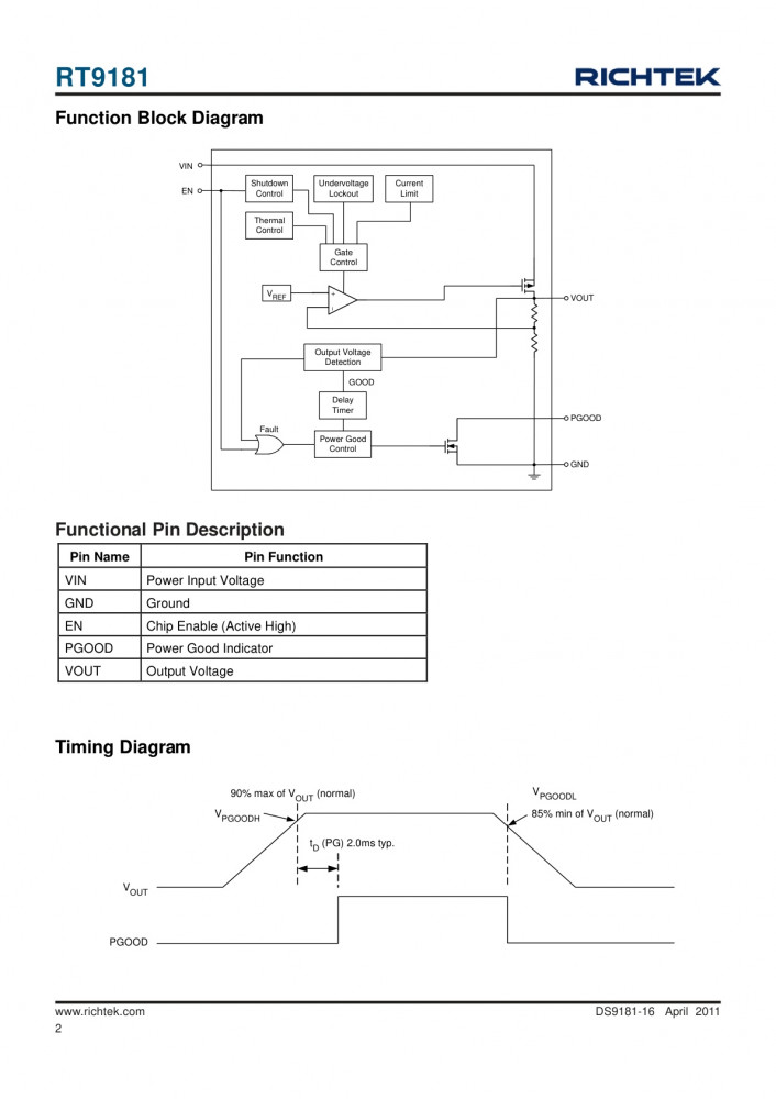 RT9181 technical document page 2