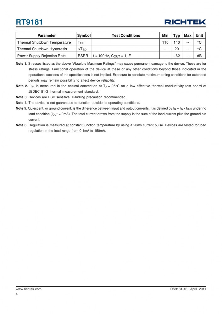 RT9181 technical document page 4