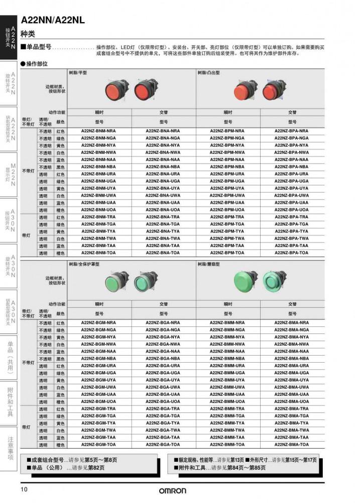 OMRON A22N catalog page 10