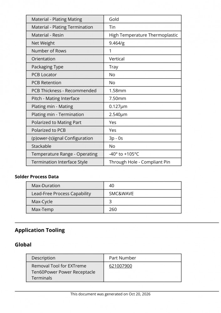 MOLEX 465621285 technical document page 3
