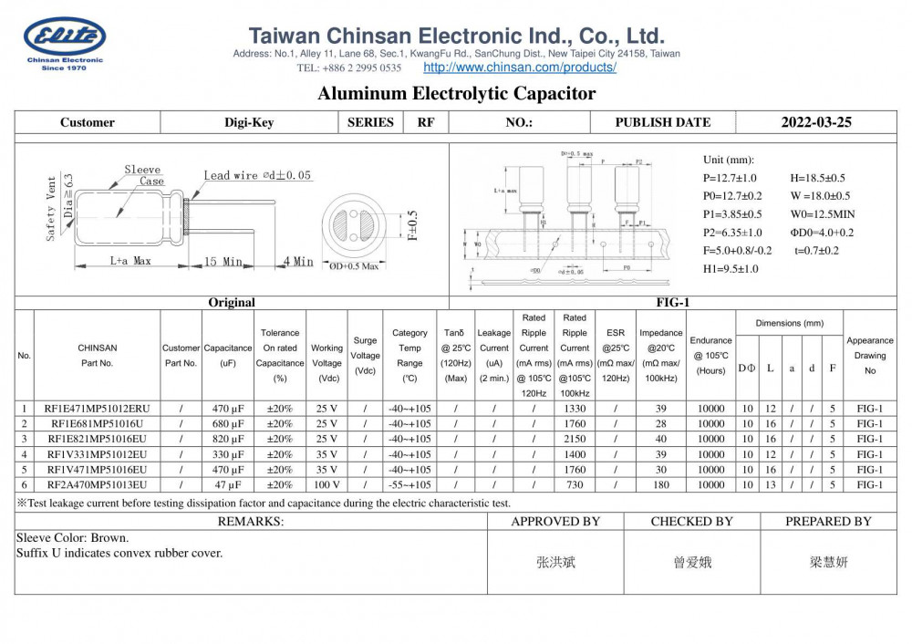 Chinsan RF series datasheet page 9