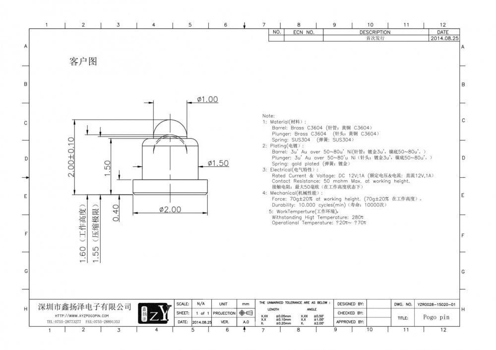 YZR0028-15020-01 drawing and packaging page