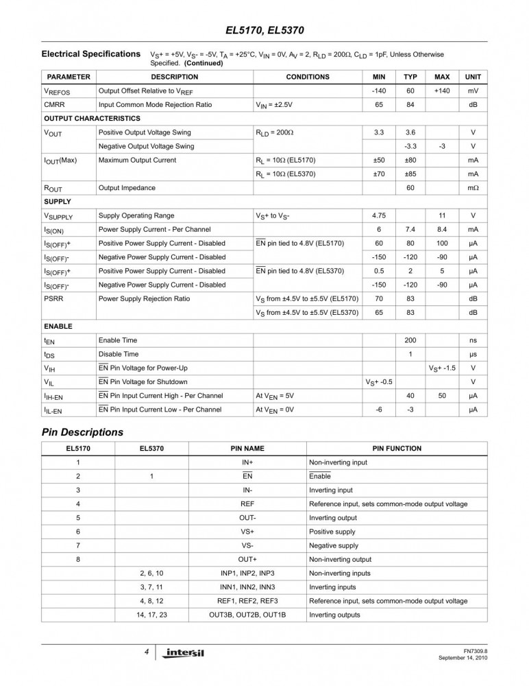 EL5170IY technical document page 4