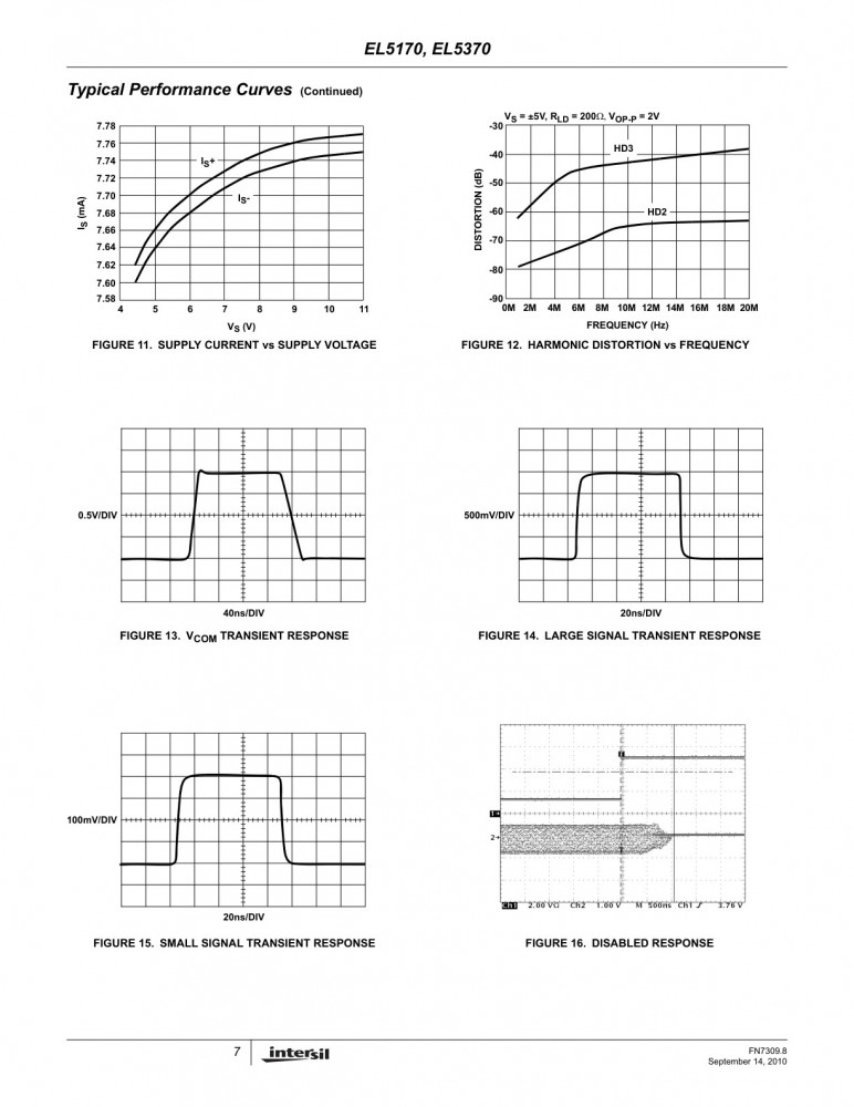 EL5170IY technical document page 7