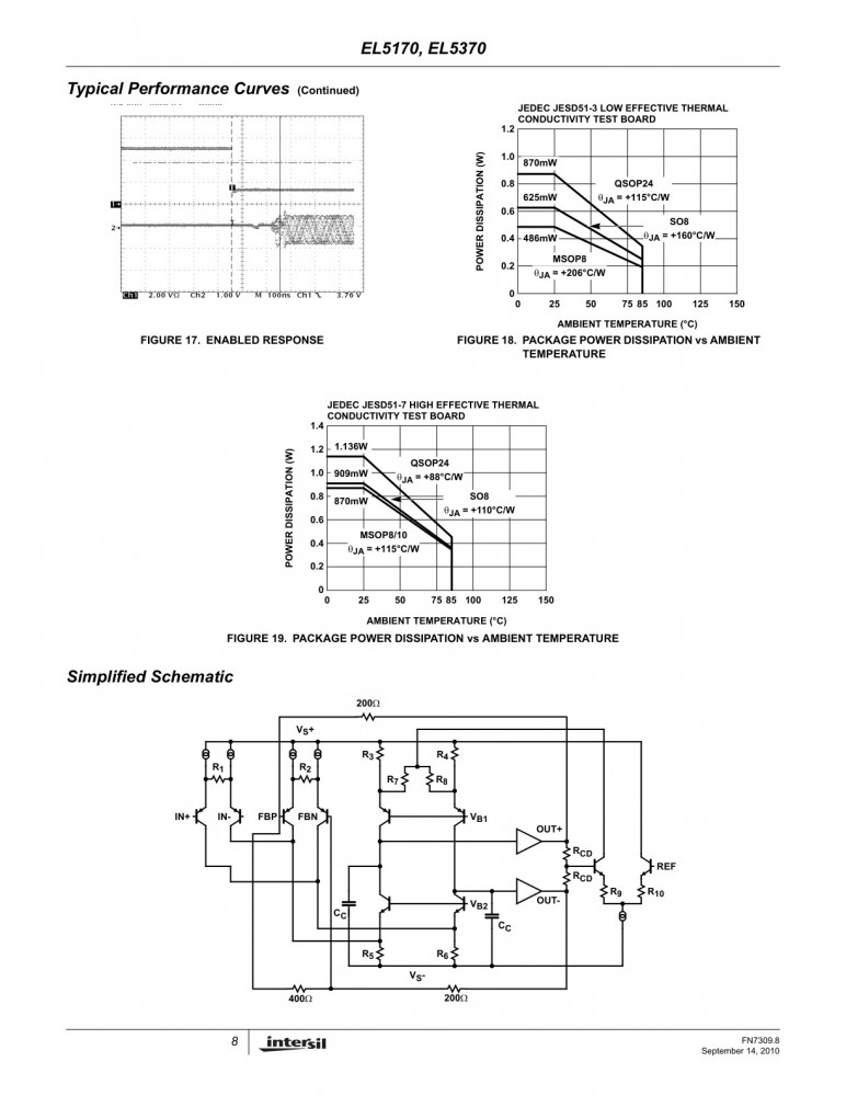 EL5170IY technical document page 8