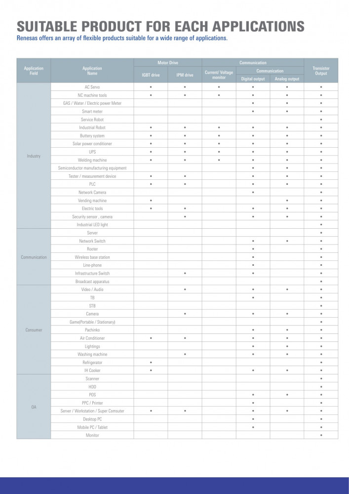 PS2501L-1-Q-A document page 2