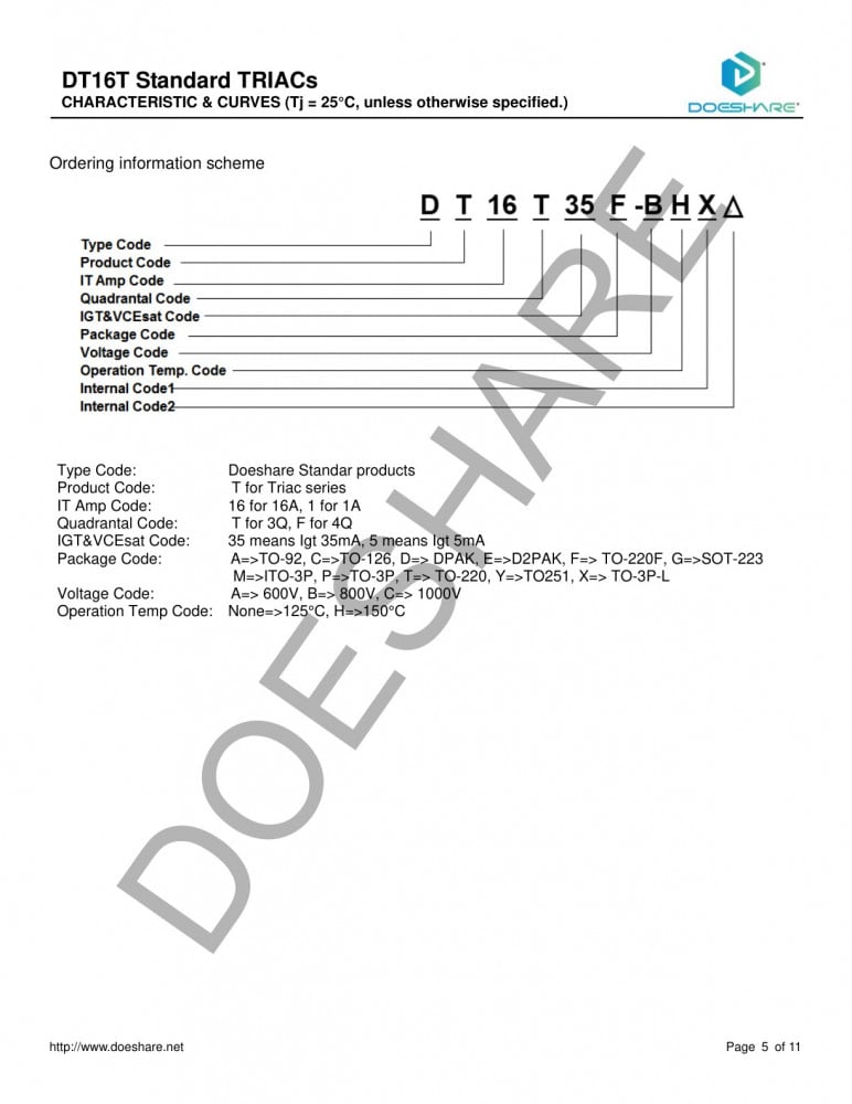 DT16T35I-BH datasheet page 5
