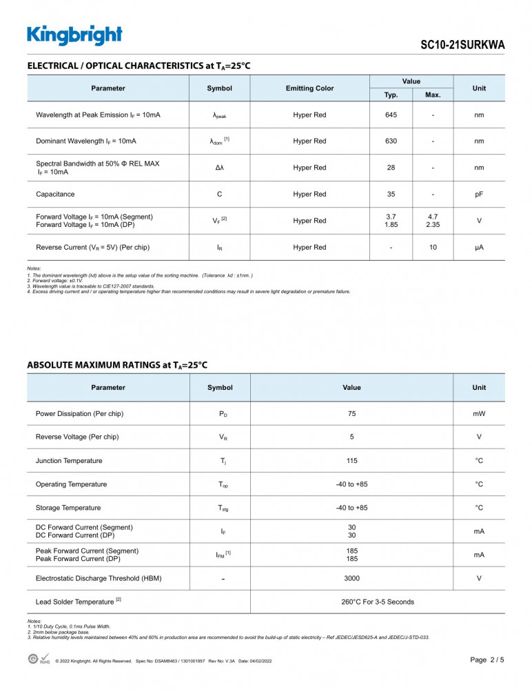 SC10-21SURKWA datasheet page 2