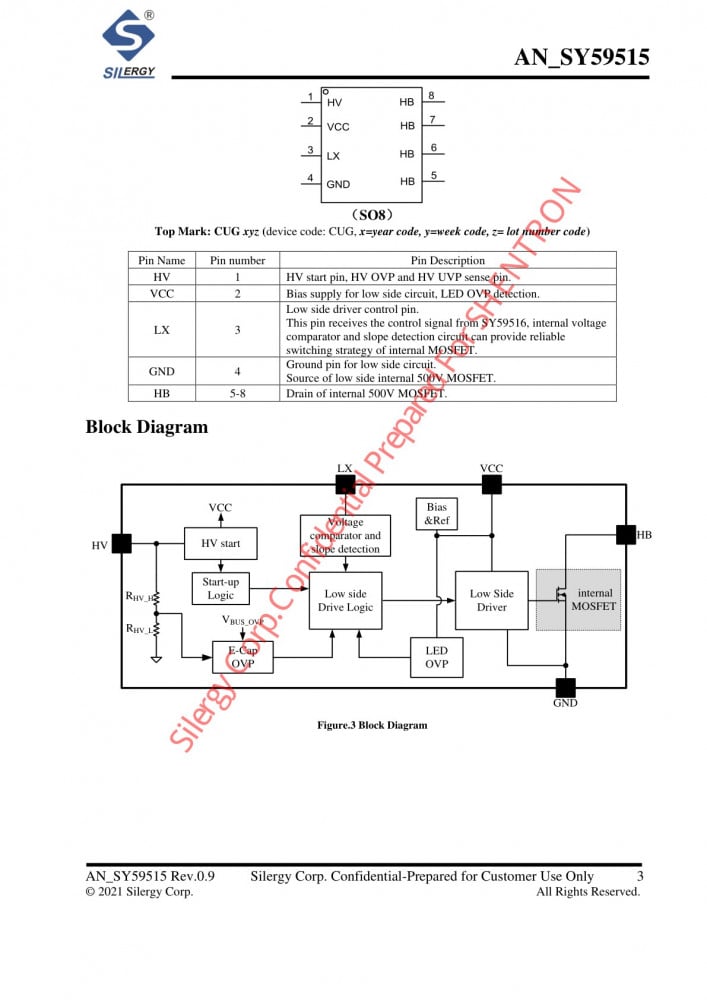 SY59515FAC datasheet page 3