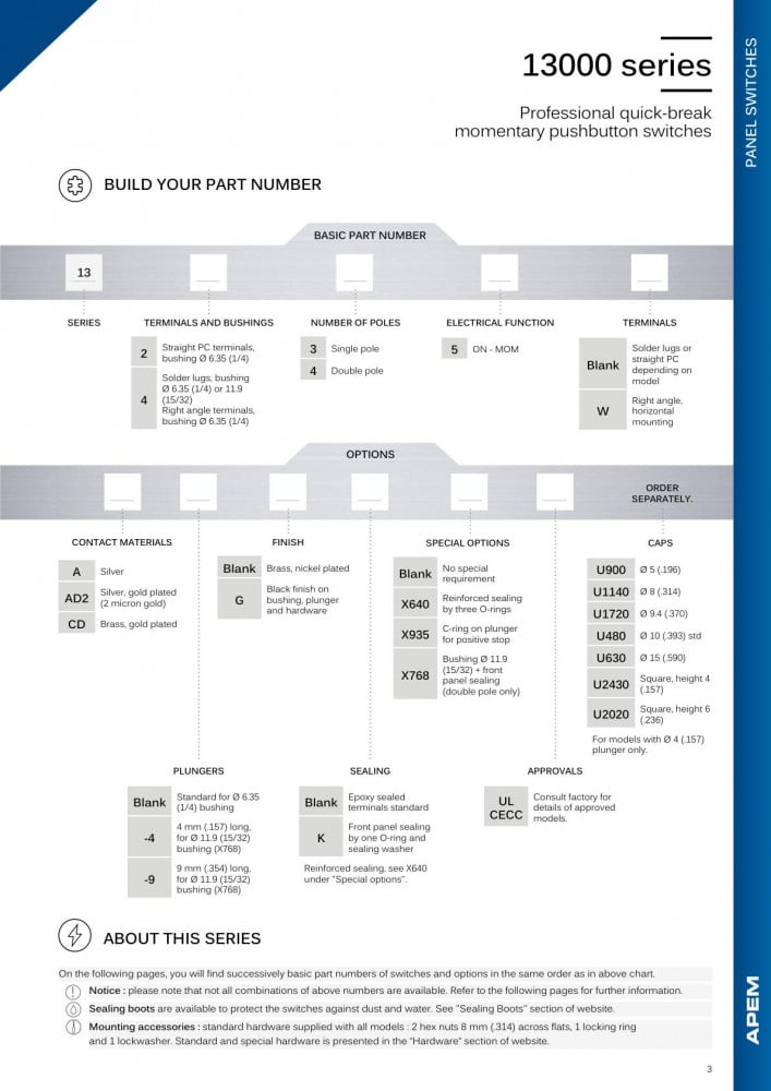 APEM 13000 series technical document page 3
