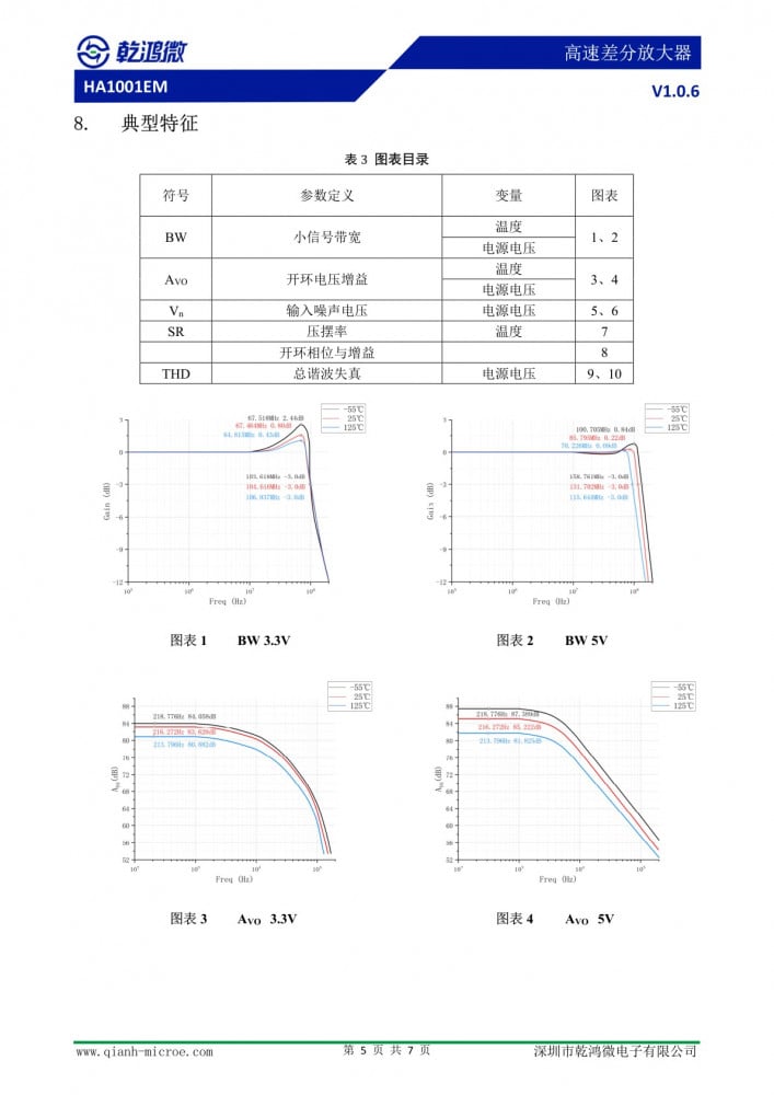 HA1001EM technical document page 5