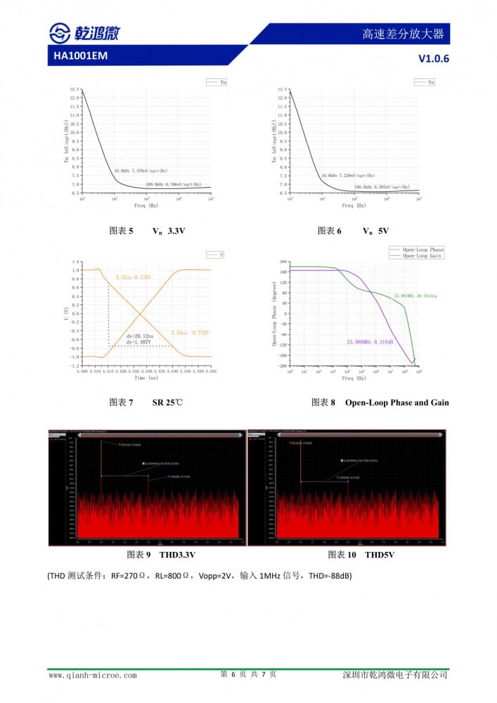 HA1001EM technical document page 6