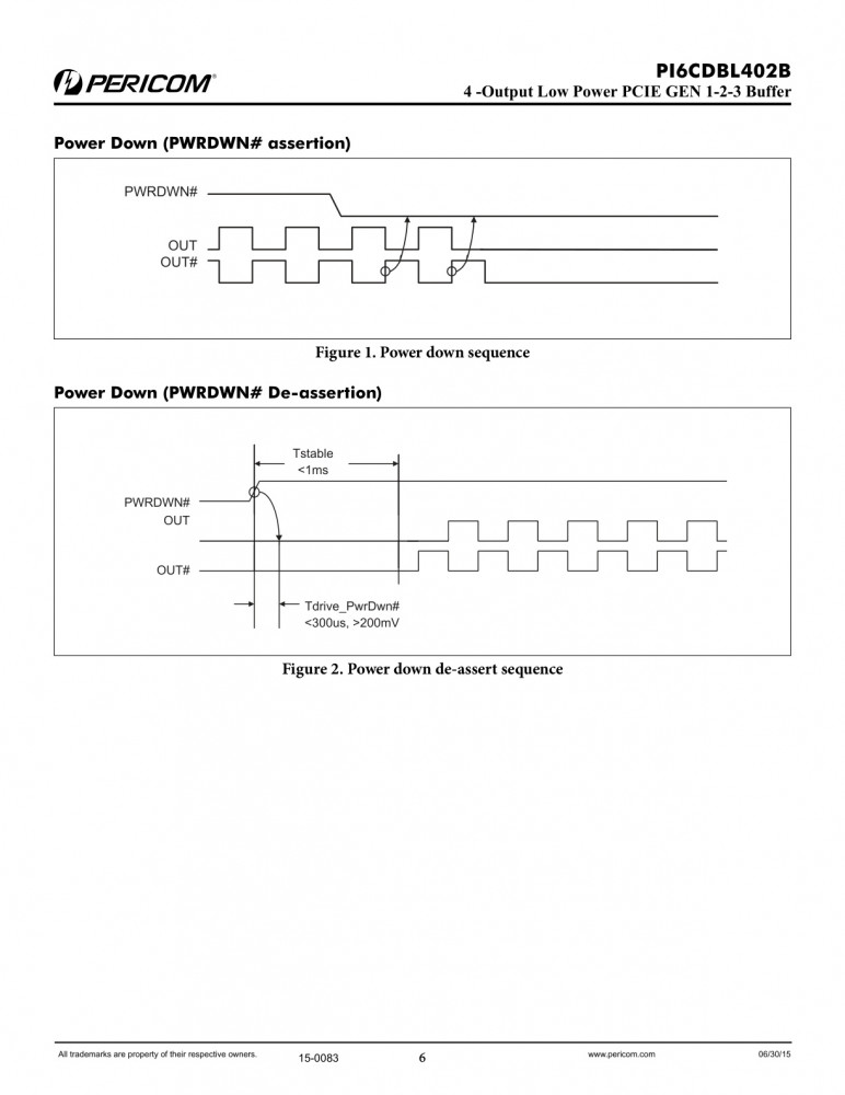 PI6CDBL402BLIEX datasheet page 6